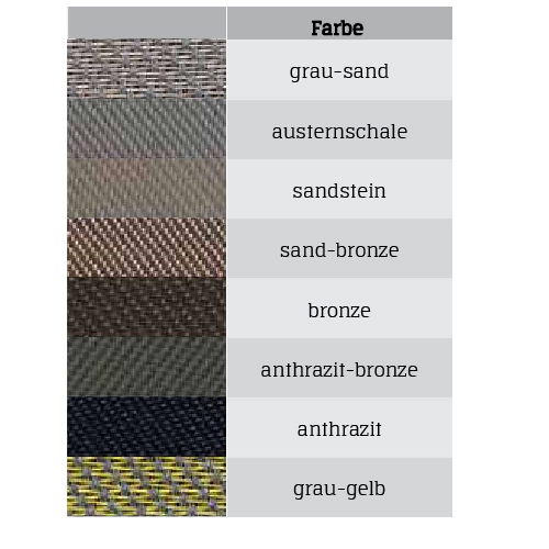 Rolo-ZIP – Rolo Rollladen-Technik GmbH